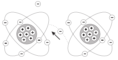 Basel.002 – ScieMArTech